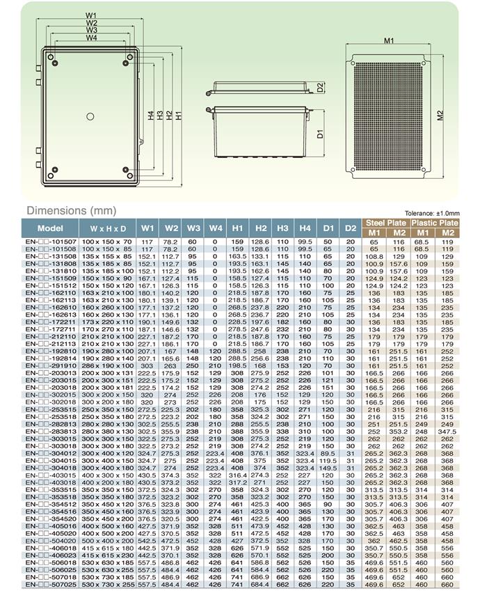 ETAN-IP68防水塑膠箱EN系列(側扣型)