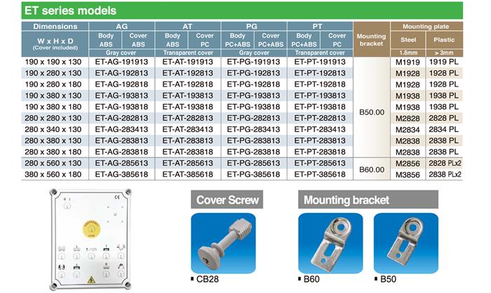 ETAN-IP68防水塑膠箱ET系列(螺絲型大尺寸)